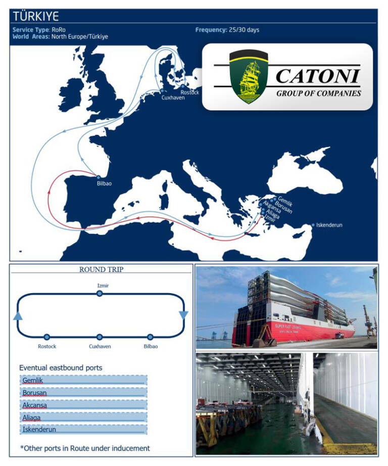 Catoni Group as Agent of NORDEX Announces a New RoRo – General Cargo ...